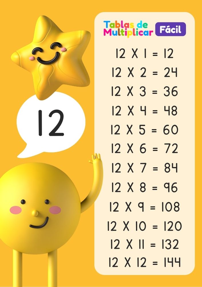 Tabla del 12 - La tabla de multiplicar del 12 para niños